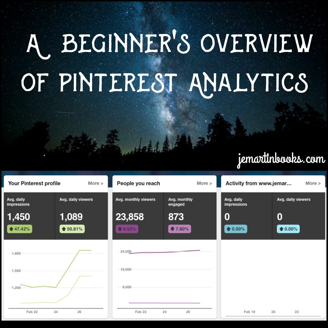 How To Use Pinterest For Business as an Indie Author, Part Two – J. E ...